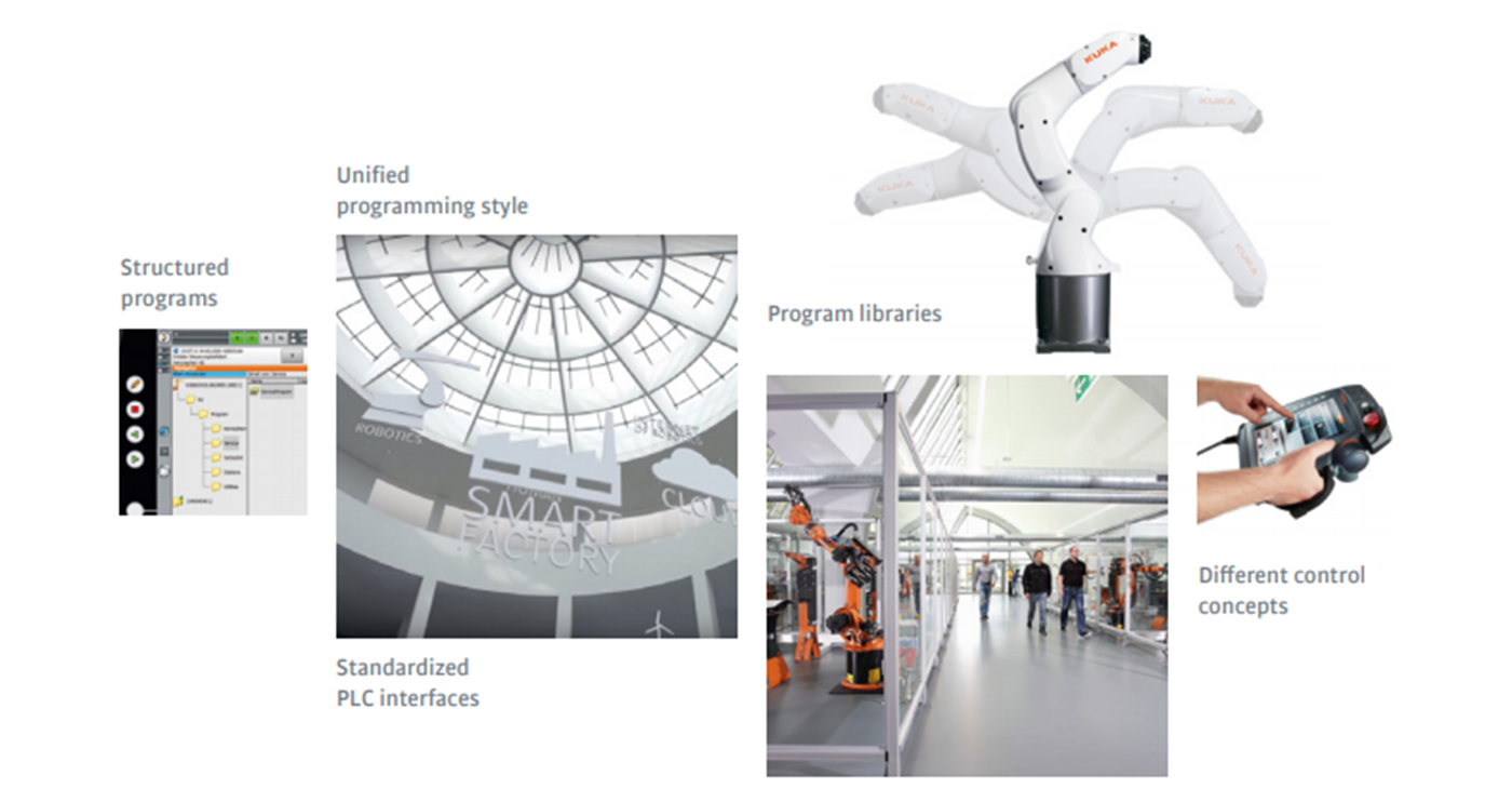 使用 KUKA.AppTech 从一开始就高效生产 | KUKA