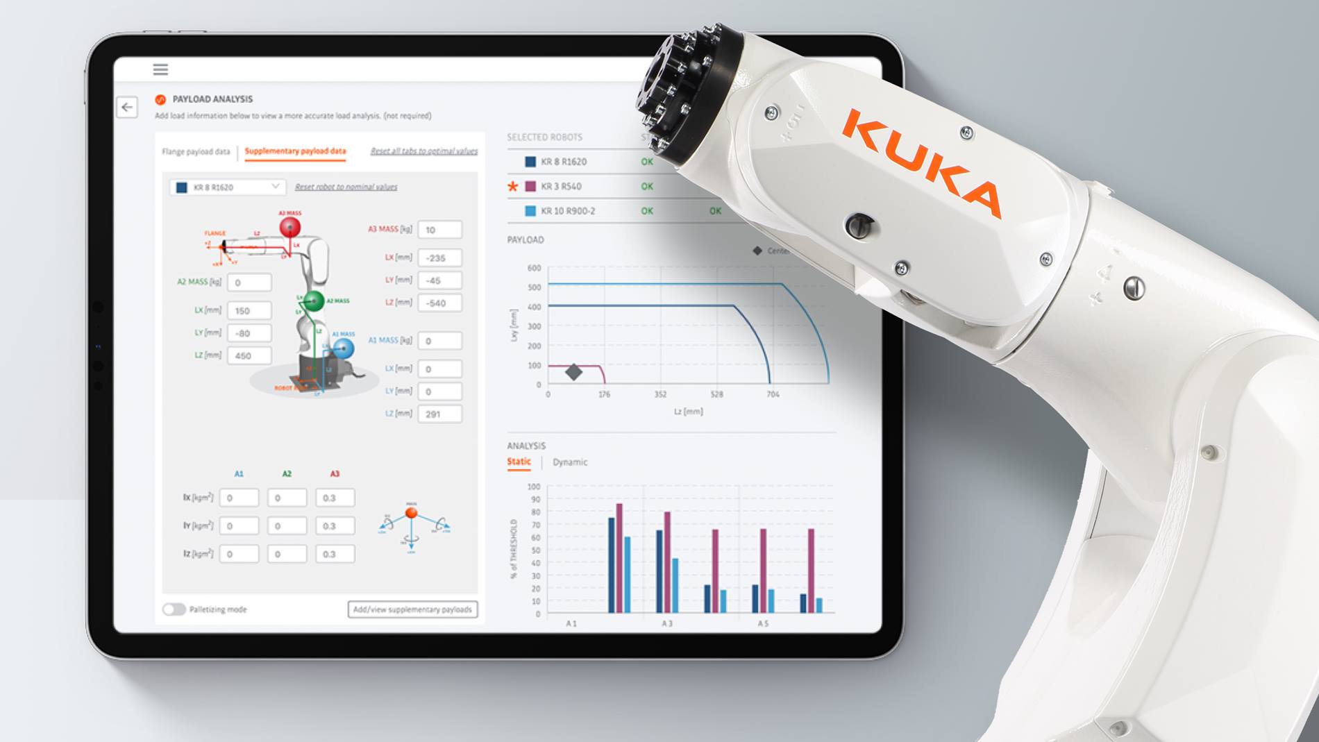 KUKA Load | KUKA
